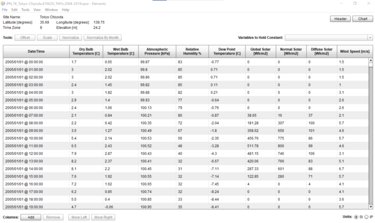 EPWファイル（気象データ）の便利な確認方法＋α | Walk Thru