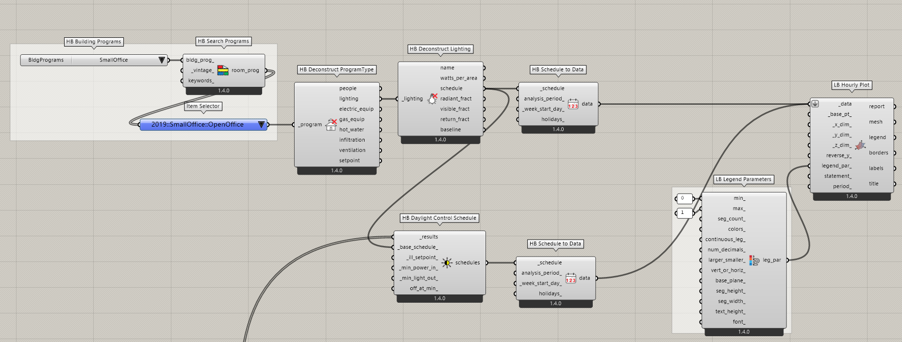 昼光利用を考慮したエネルギーシミュレーション | Walk Thru