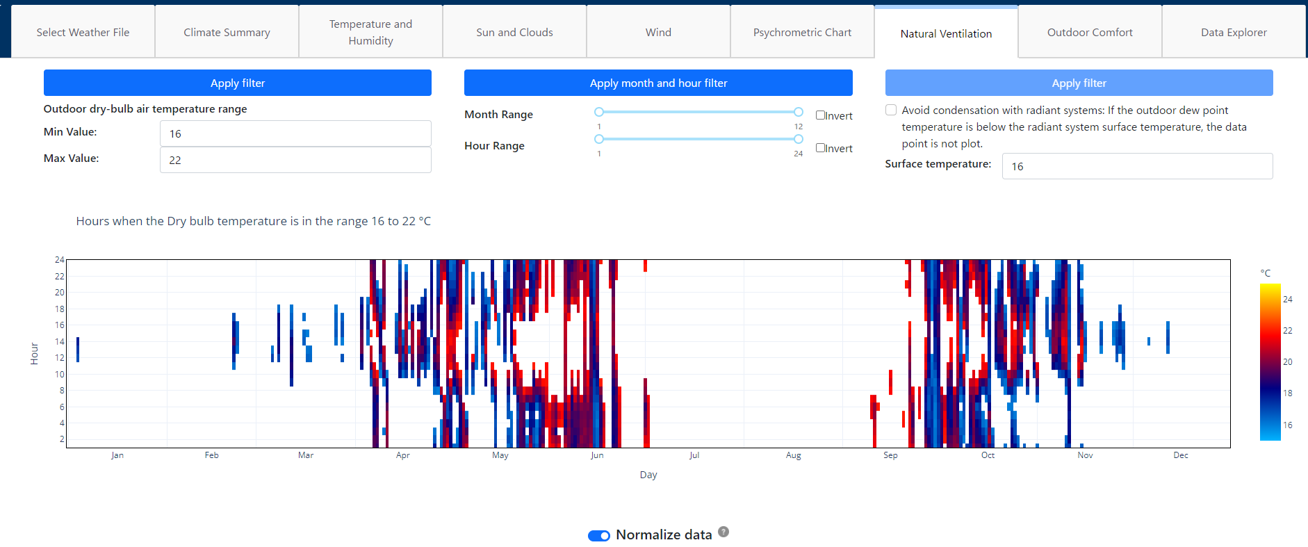 CBE Clima Toolを使った気象分析 | Walk Thru